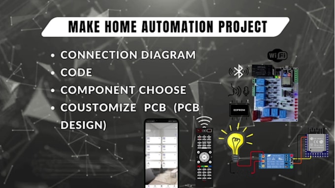 Créer un système de maison intelligente et réaliser un projet d ...