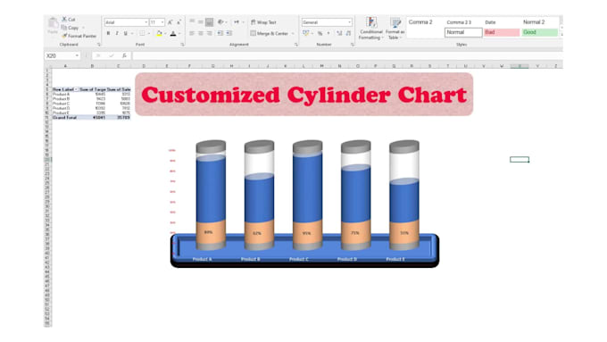 Automate your excel dashboard with pivot table, chart and graph by Arahman9028 | Fiverr