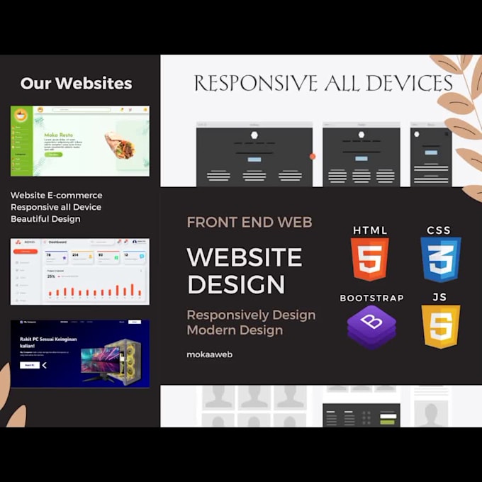 Do ui ux design and website design by Mokawebs | Fiverr