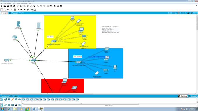 Do cisco packet tracer and internet of things iot projects by Anawazhec ... Do cisco packet tracer and internet of things iot projects by Anawazhec ...