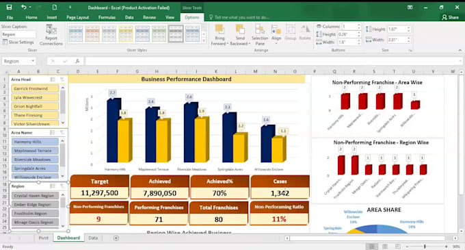 Automate Your Data With Excel Formulas Functions And Dashboards By