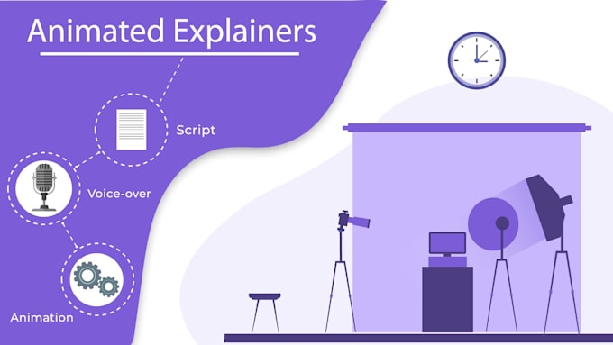 Create customized engaging explainer animation for your business by Mhsase402 | Fiverr