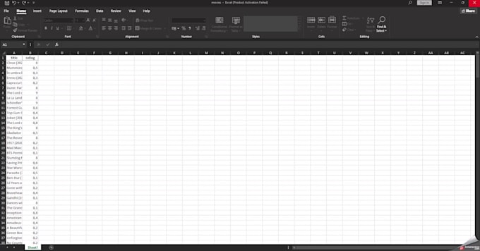Do Python Automation And Web Scraping By Ioanamaria29 Fiverr