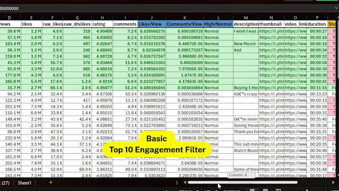 Do youtube scraping via api call and filter most in excel by Heckieee ...