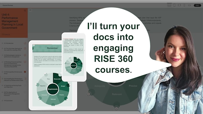 Design high quality graphics for your rise 360 courses by Alexandra ...
