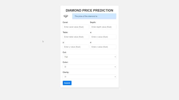 Do Machine Learning Projects By Anirudhra Rao Fiverr