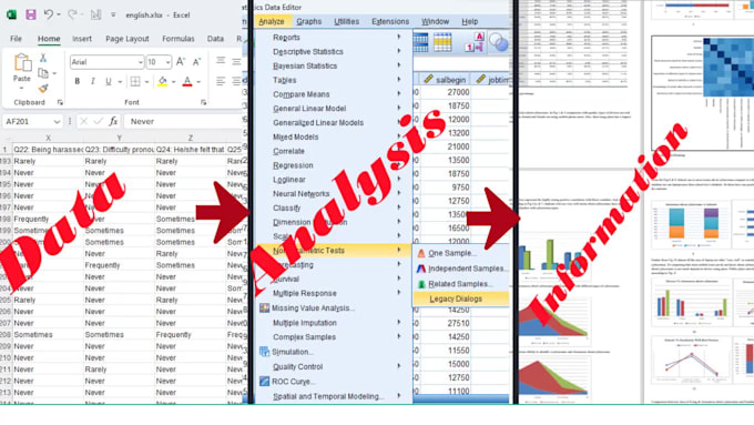 Do Survey And Questionnaire Data Analysis Using Spss Excel Python By
