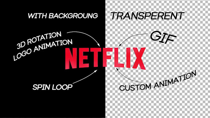 Make a 3d rotating logo animation spin loop or gif by Sirwalterscott9 ...