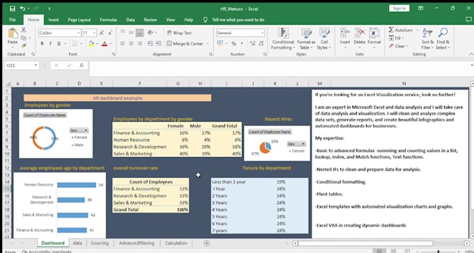 Create excel dashboards, pivot tables, and charts by Ojohny | Fiverr