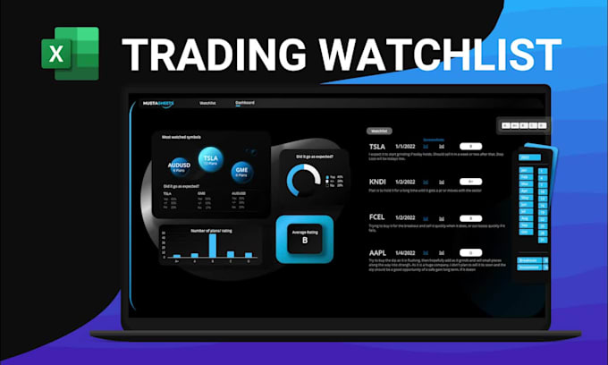 Provide a trading watchlist template in excel by Petrin2v | Fiverr