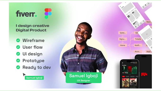 Do professional user friendly ecommerce mobile ux design by Saintsammi ...