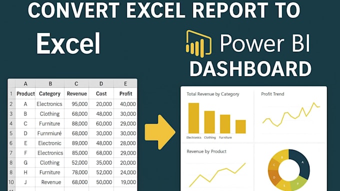 Convert your excel report into a power bi dashboard by Crambisolutions ...