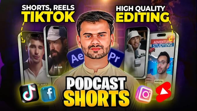 Edit your podcast into engaging short form video clips by Podcastswork ...