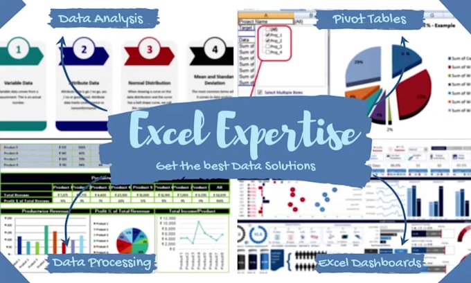 Create excel dashboards with visualizations for your data by Abyan ...