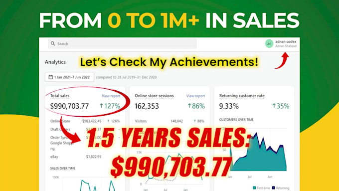 Create, design, and optimize your shopify dropshipping store to boost sales by Adnan_codex | Fiverr