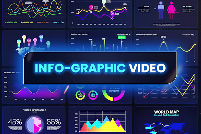 Create infographics animation and 2d explainer video by Sphere3dhub ...