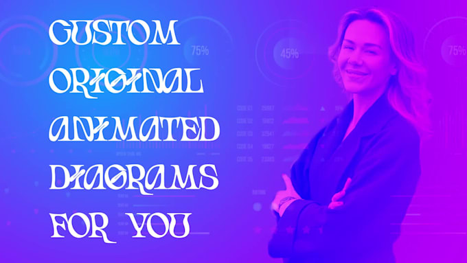 Animate any graph, infographic, chart, diagram by Neola_ | Fiverr