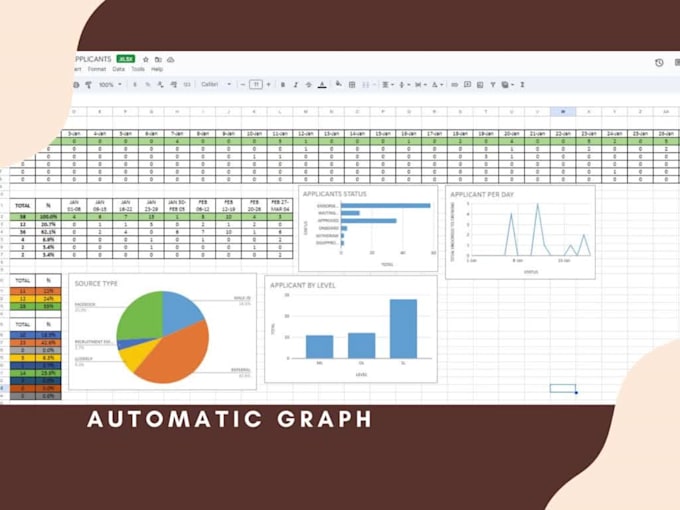 Create excel spreadsheet with formula by Aporieaviado | Fiverr