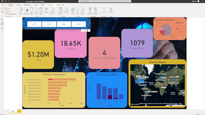 Transform your data into power bi dashboard by Nomans140144 | Fiverr
