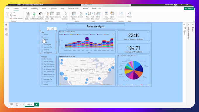 Create interactive power bi dashboards and reports by Nimaparvin | Fiverr