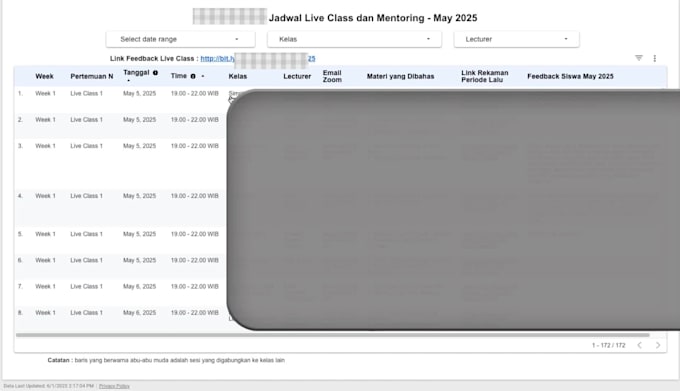 Design clean and insightful data dashboards by Zakiyatunsurya | Fiverr