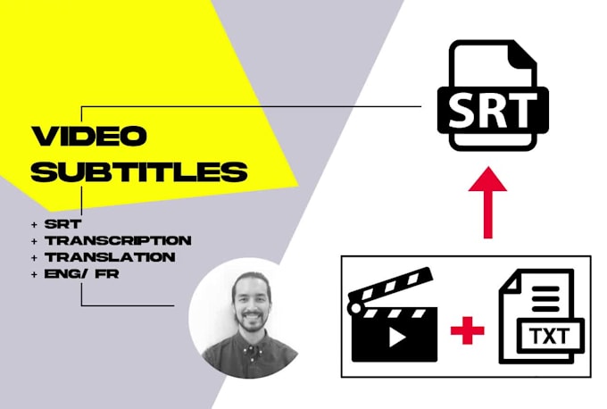 Create srt subtitles for your video in english or french by Imagein3 ...