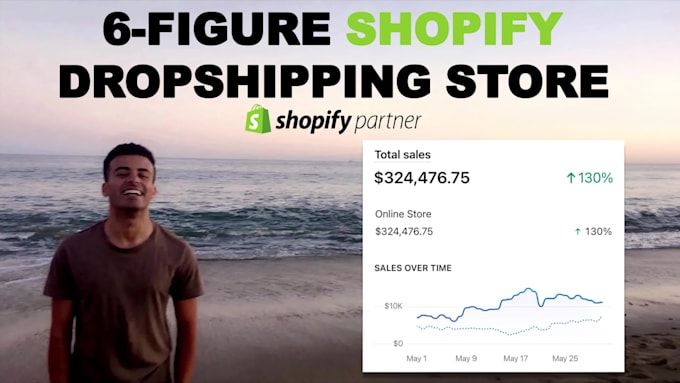 Build a passive income shopify dropshipping store by Shopifyuyu | Fiverr