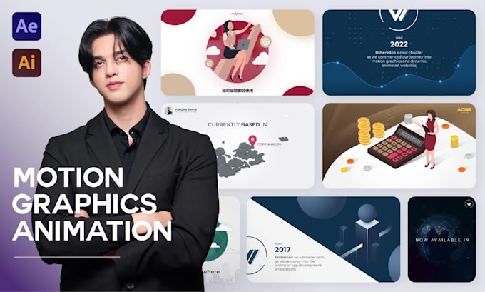 Create a customised explainer 2d animation for your business by Huzaifahkamran | Fiverr