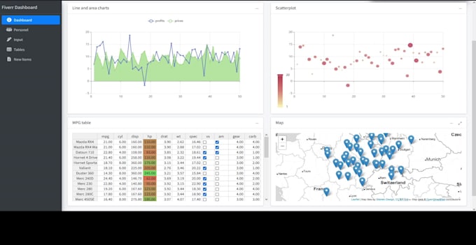Create an interactive dashboard with r shiny by Ostanislav | Fiverr