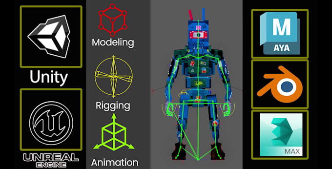 3d modeling rigging and animation by Animuneversal | Fiverr