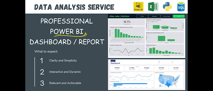 Create an interactive power bi dashboard and report by Nathaniel7ola | Fiverr