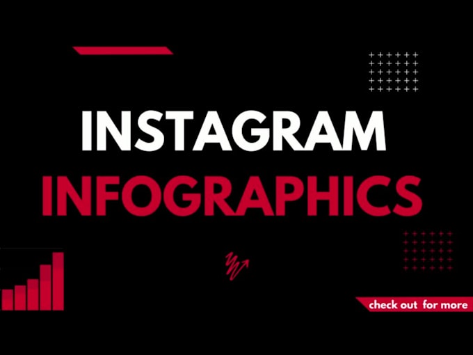 Design attractive instagram infographics in 2 hours by Anjelogigi | Fiverr