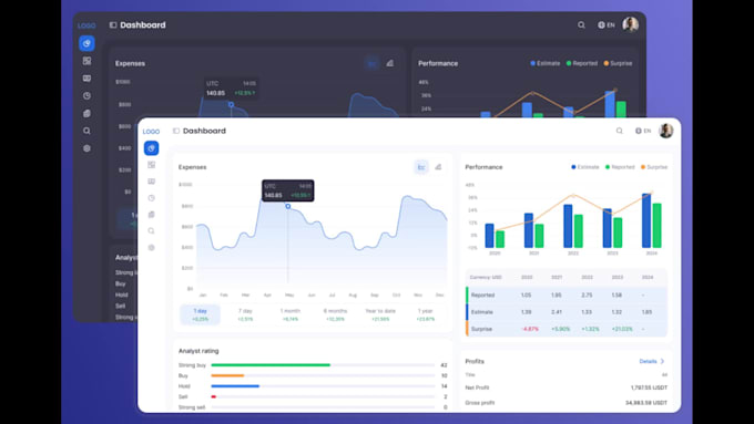 Design ui ux for saas, dashboards, ai and crm systems website web app mobile app by Irynalesiuk ...