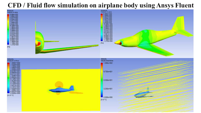 Do fea and cfd simulations using ansys simscale solidworks by Cadcaegeek | Fiverr