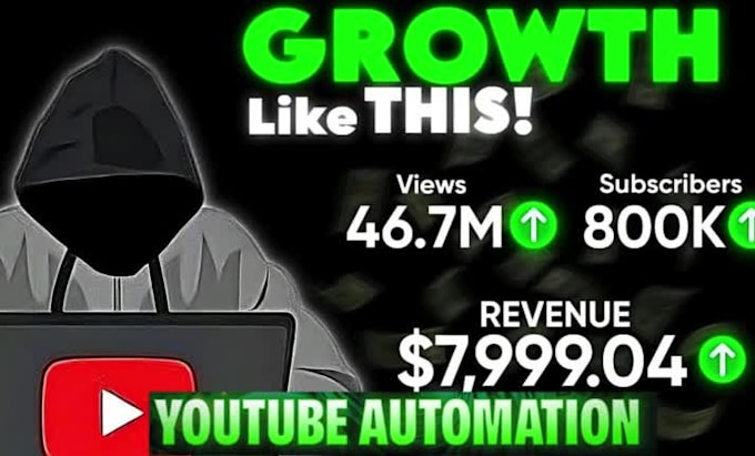 Automate your faceless youtube automation channel and do viral top10 ...
