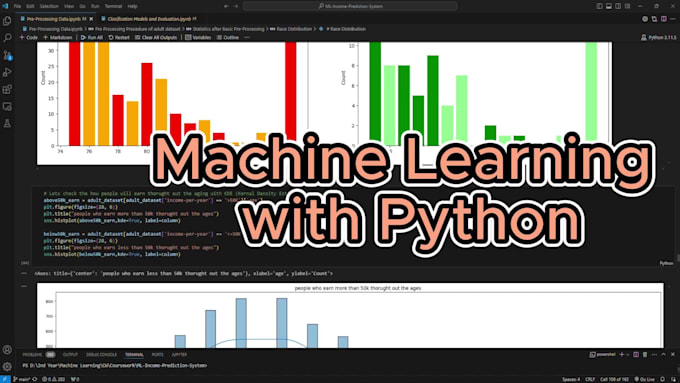 Do machine learning tasks using python by S_maheeshakya | Fiverr