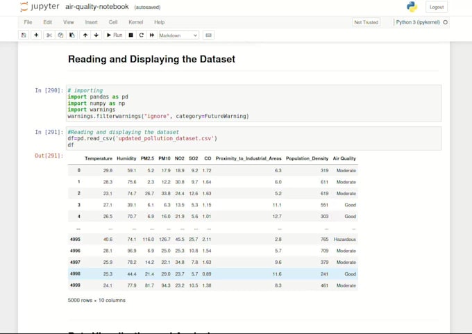Do data cleaning, visualization and machine learning project in jupyter notebook by Ghufran ...