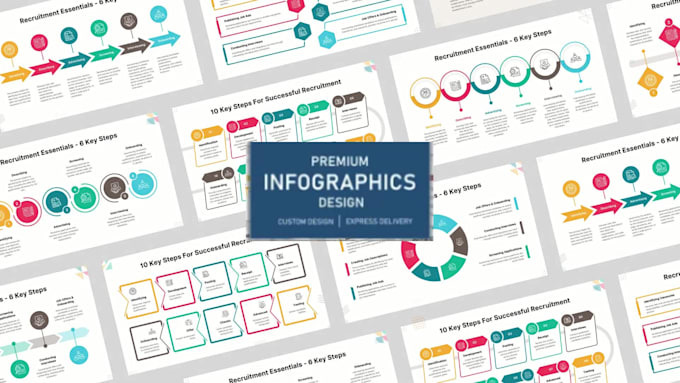 Progettazione animata infografica, diagramma di flusso, flusso di ...