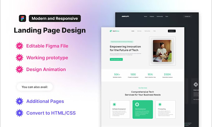 Design a modern responsive landing page website using figma by Loucoding | Fiverr
