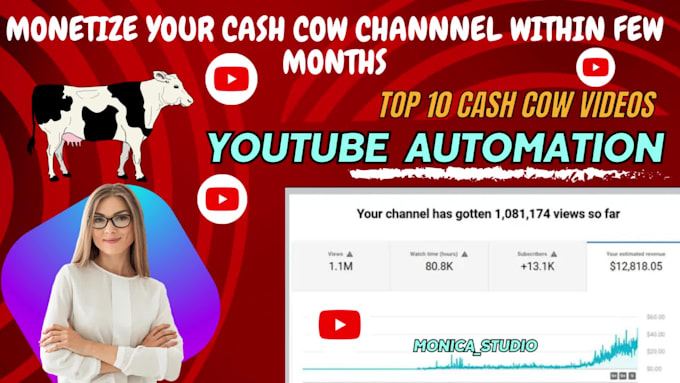 Create automated cash cow, cash cow youtube, cash cow channel, cash cow videos by Monica_studio ...