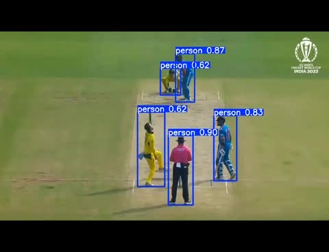 Do real time object detection, image classification app yolo by Tahakhan649 | Fiverr