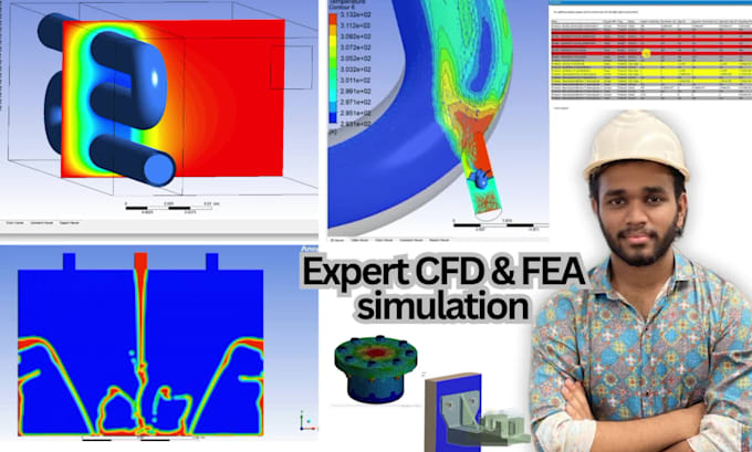 Perform professional fea, cfd and thermal simulations in ansys by Rcs__ridoy | Fiverr