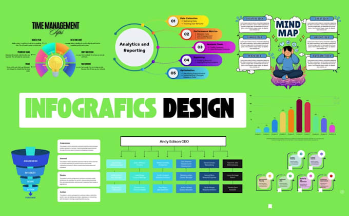 Design professional infographics, charts, maps, diagrams, and ppt slides by Hasnain_ijaz1 | Fiverr