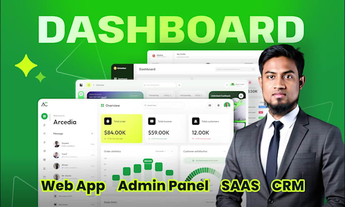 Design admin panel, dashboard ui ux design, web app ui, saas app design by figma by Mydesignbd ...
