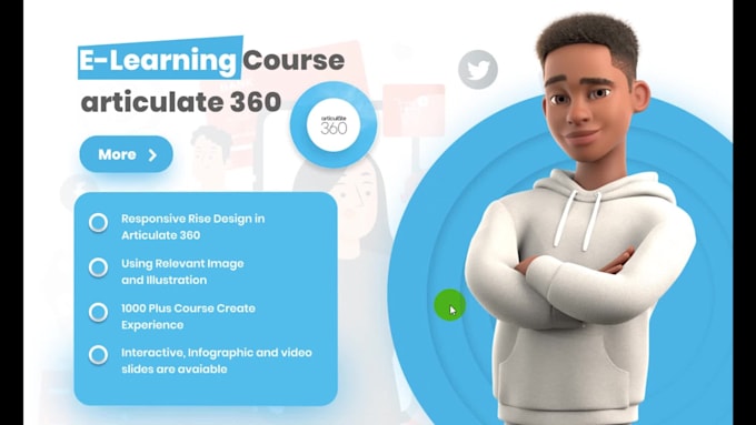 Provide interactive design in articulate rise 360 by Emonhussain953 ...