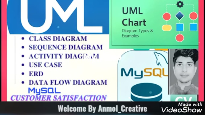 Design dfd,erd,uml,usecase,claas diagram professionally by Anmol ...