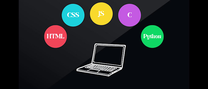 Develop your custom website in html css and js from scratch by Johanboshell | Fiverr
