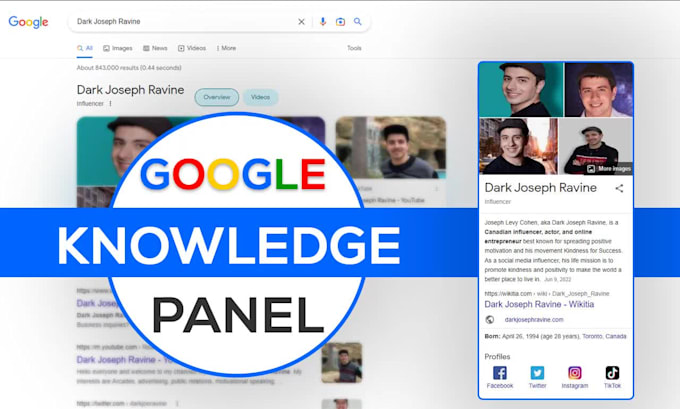 Create google knowledge panel or knowledge graph for influencer by ...
