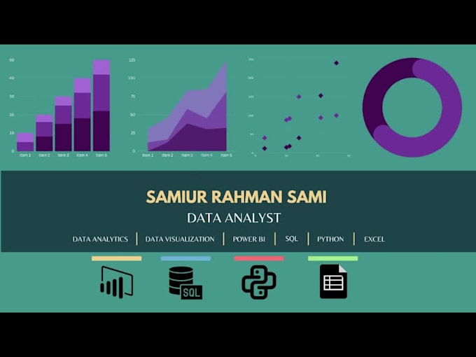 Be your power bi data visualization and dashboard creation expert by ...