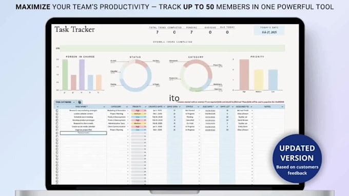 German custom excel google sheets csv dashboard finance tracker ...